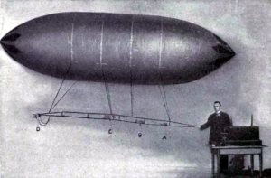 A Brief Early History of Unmanned Systems - Mechanix Illustrated